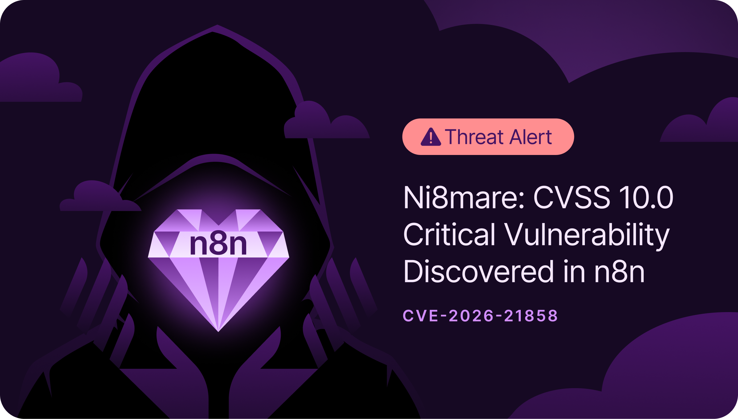 Ni8mare - Unauthenticated Remote Code Execution in n8n (CVE-2026-21858) | Cyera Research Labs